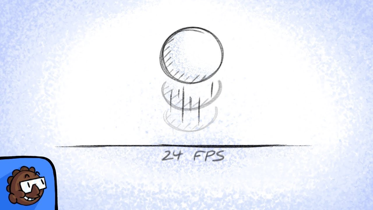 Bouncing Ball Animation Test / Charitabl Animations - YouTube