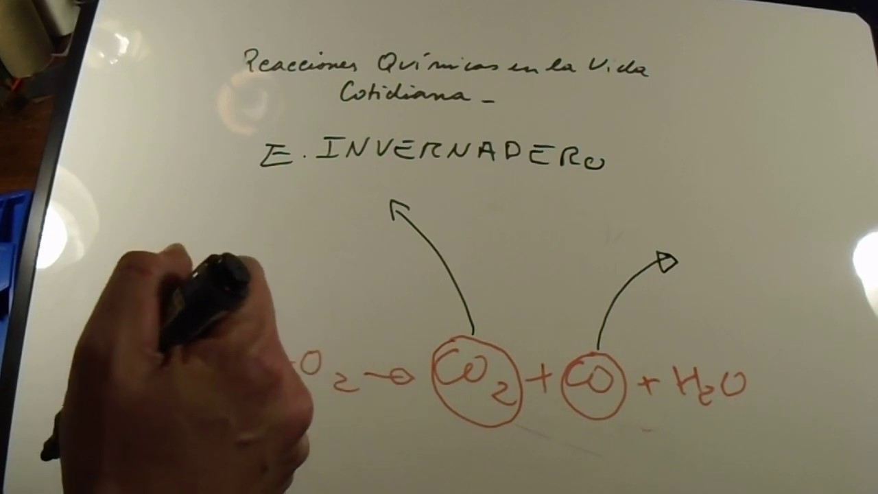 La Combustión - YouTube