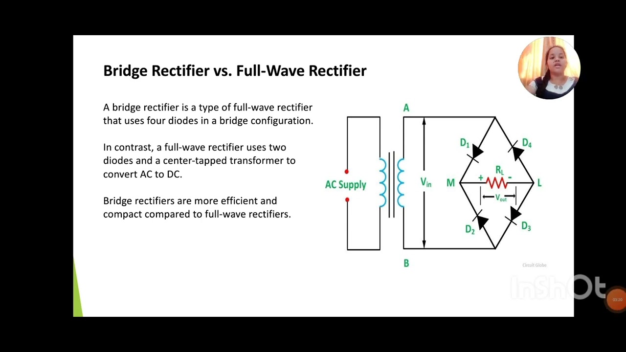 Bridge Rectifier - YouTube