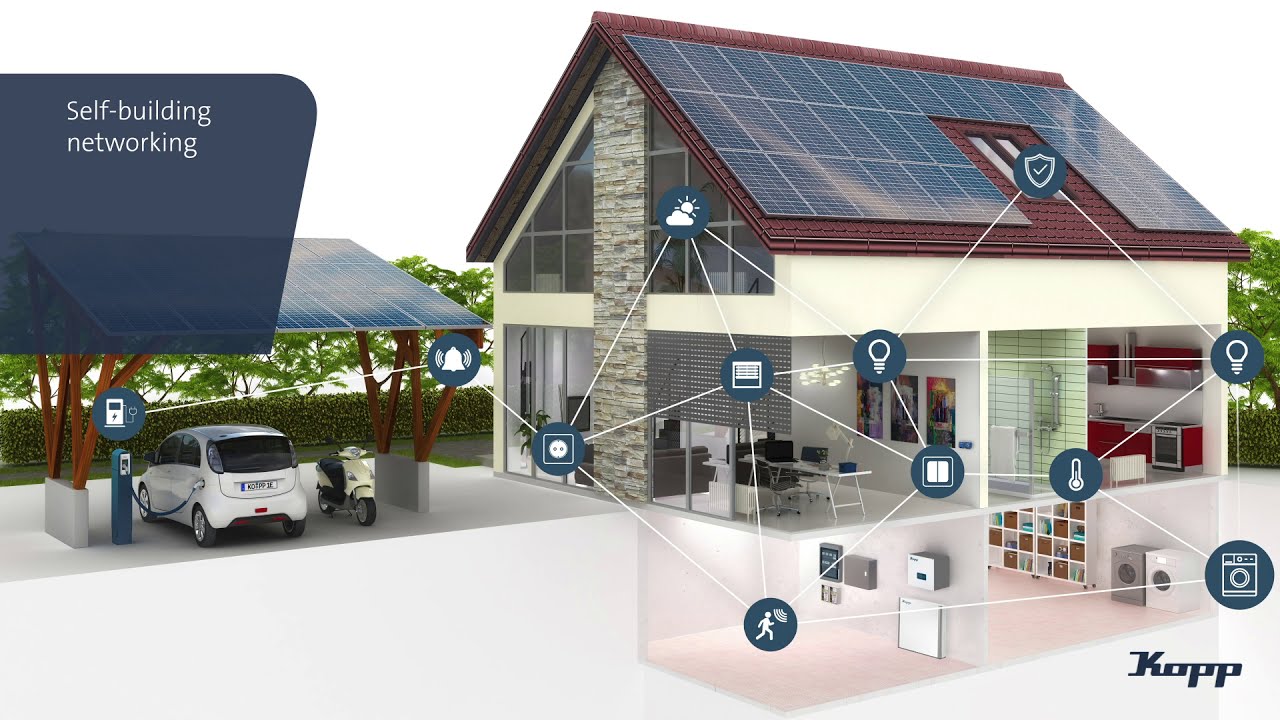 Videos - Heinrich Kopp GmbH