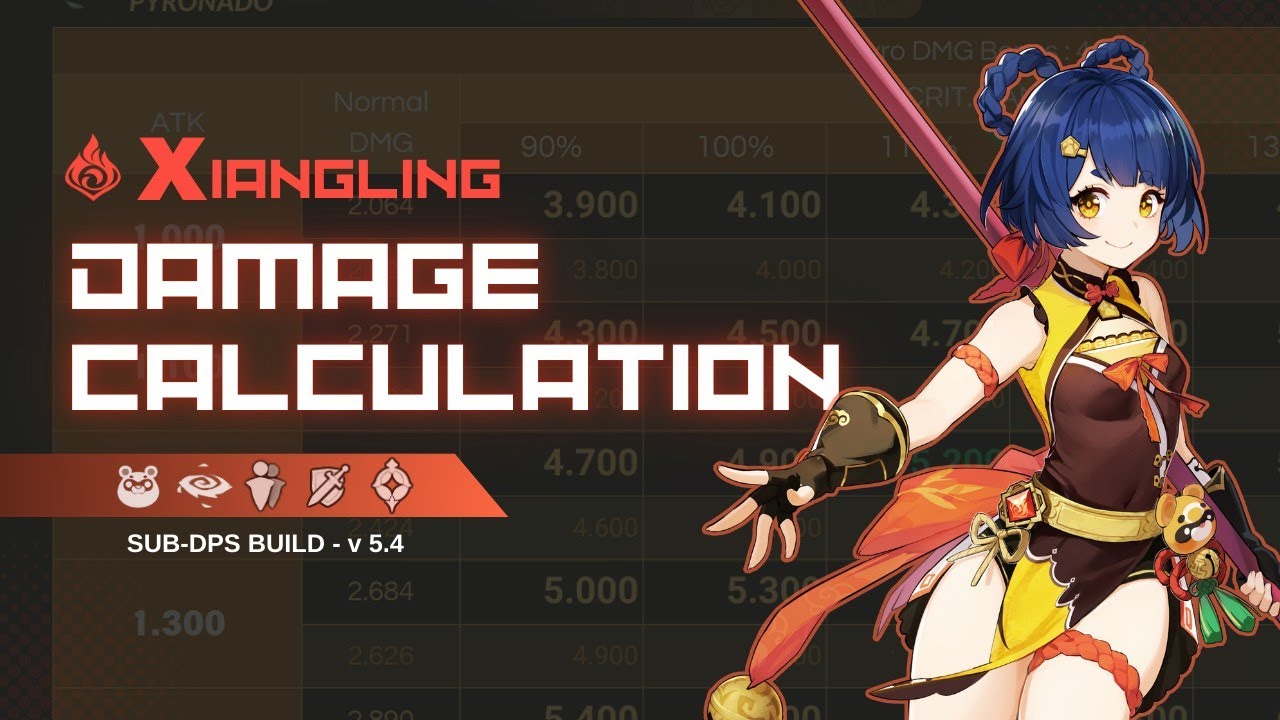 XIANGLING (Lvl. 90/C0) - Sub-DPS Build: Optimized Damage Calculations ...