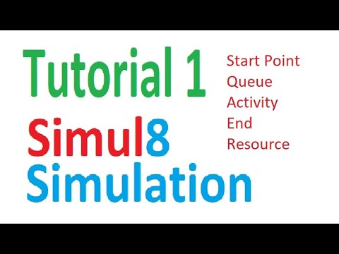 Production Line Example Simul8 Simulation S8 Simulation Tutorial 1 ...