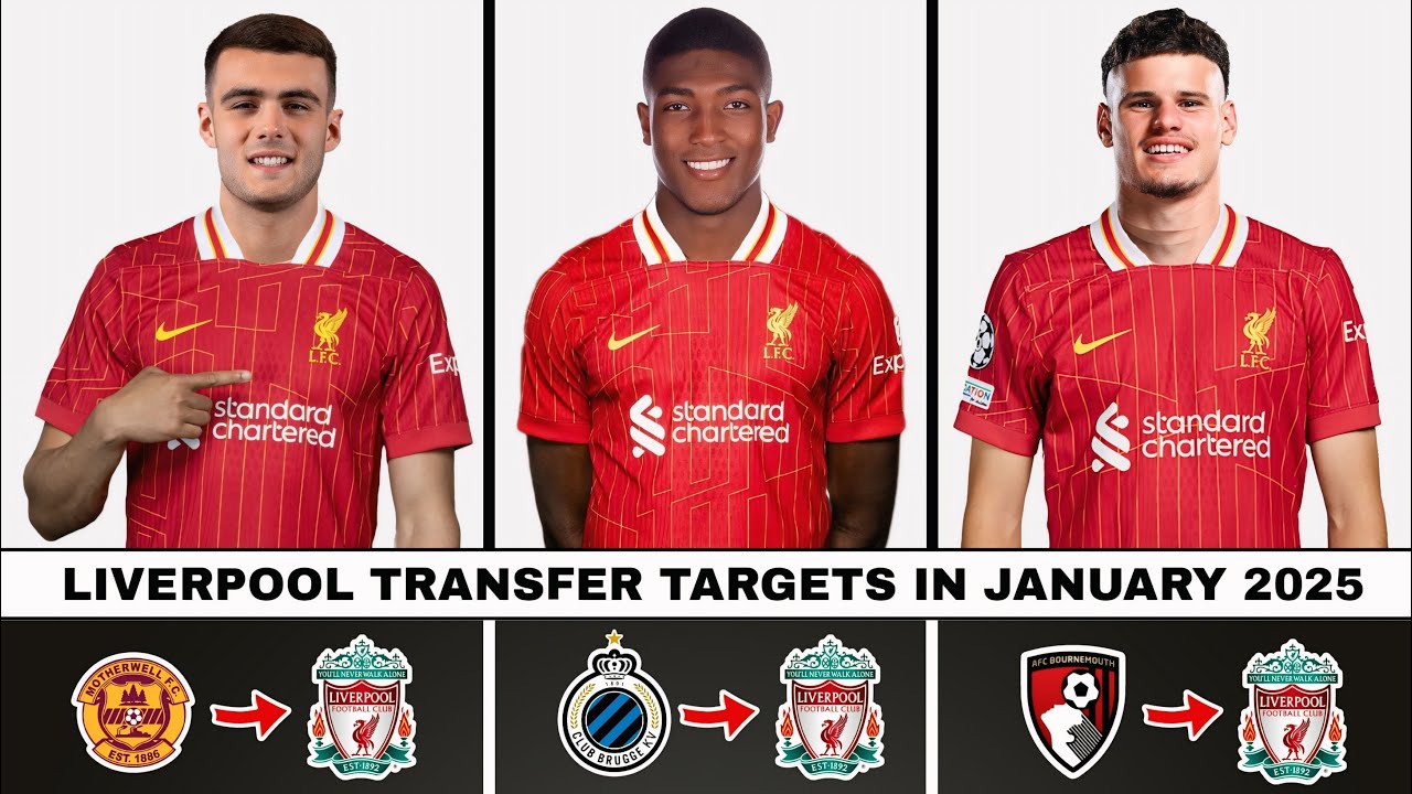 Liverpool All New Confirmed Transfer News & Rumours in January 2025 ...