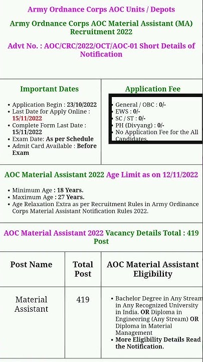 army ordnance corps । army ordnance corps aoc material assistant (ma) recruitment 2022 - YouTube