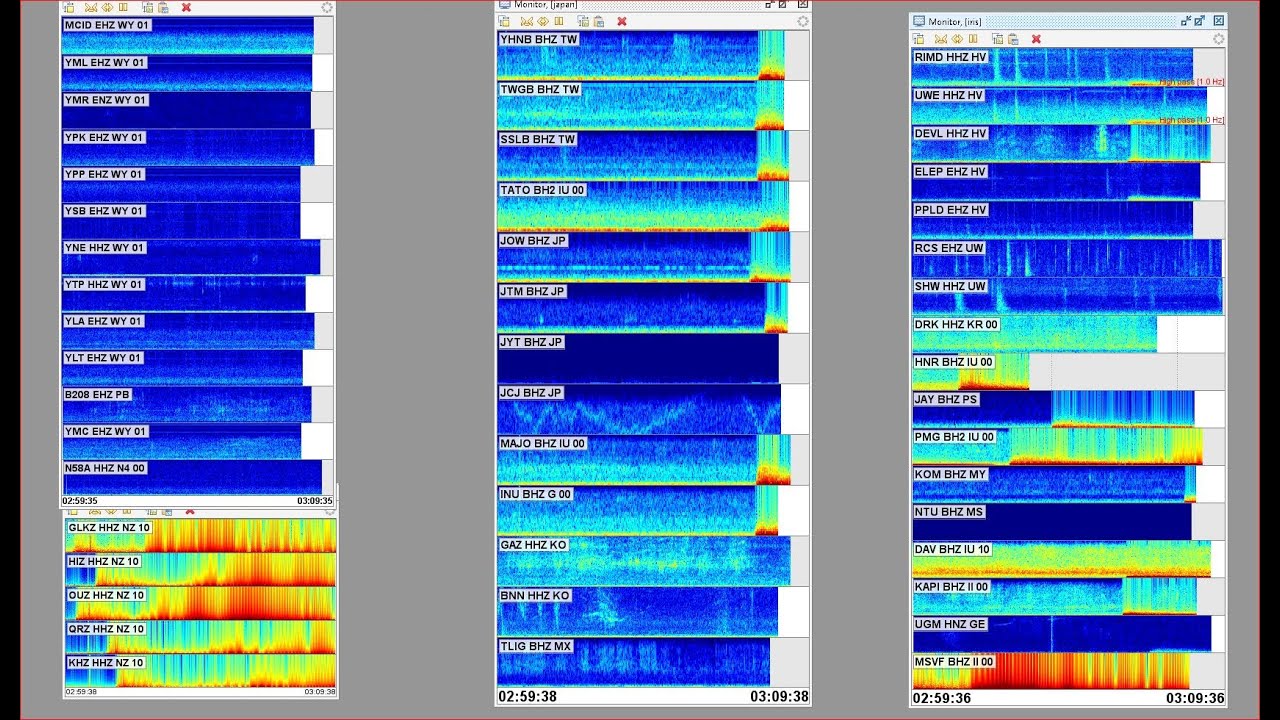 Spectrograms Live - YouTube