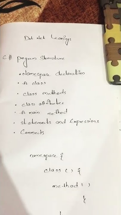 C Program Structure Csharp Dotnet Shorts Youtubeshorts Youtube 