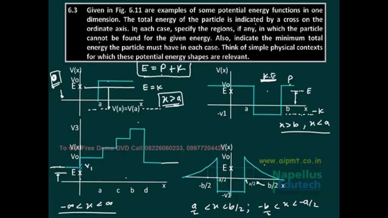 Work Power Energy | Class 11th NCERT | Physics Exercise Video - YouTube