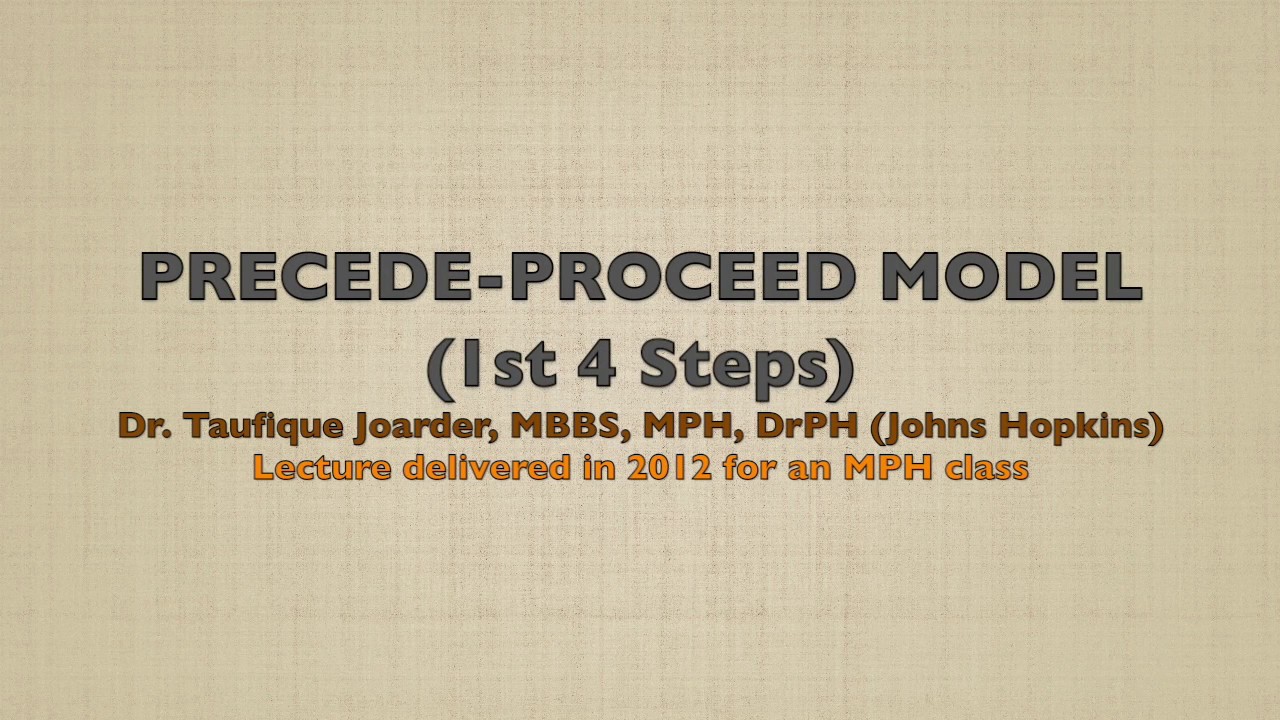 PRECEDE-PROCEED Model (1st 4 Steps): Lecture by Dr. Taufique Joarder ...