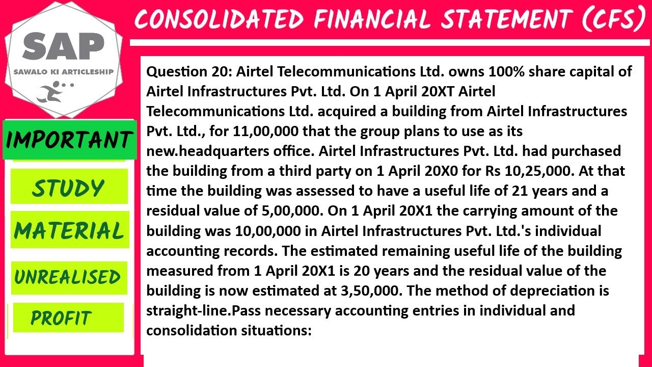 Consolidated Financial Statements Questions Answers Example 20 YouTube consolidated-financial-statements-questions-answers-example-20-youtube