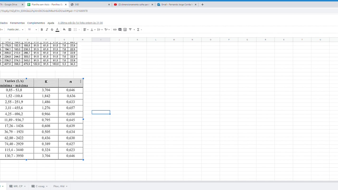 3 Determinar o W da calha parshall para calcular o gradiente - YouTube