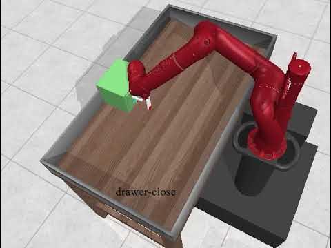 Parameter-Compositional Multi-Task Reinforcement Learning (PaCo) - YouTube