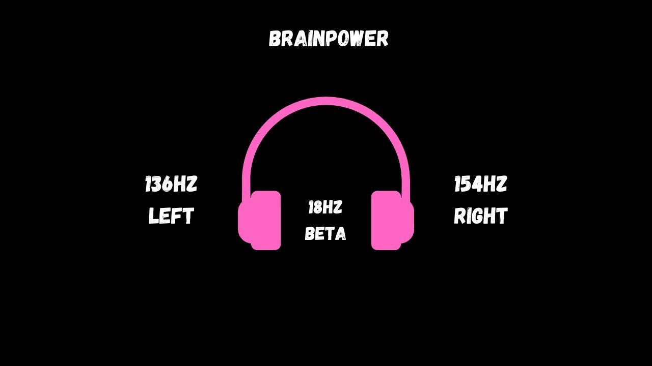 Boost Your Brainpower - The Power of Alpha to Beta Binaural Beats - YouTube