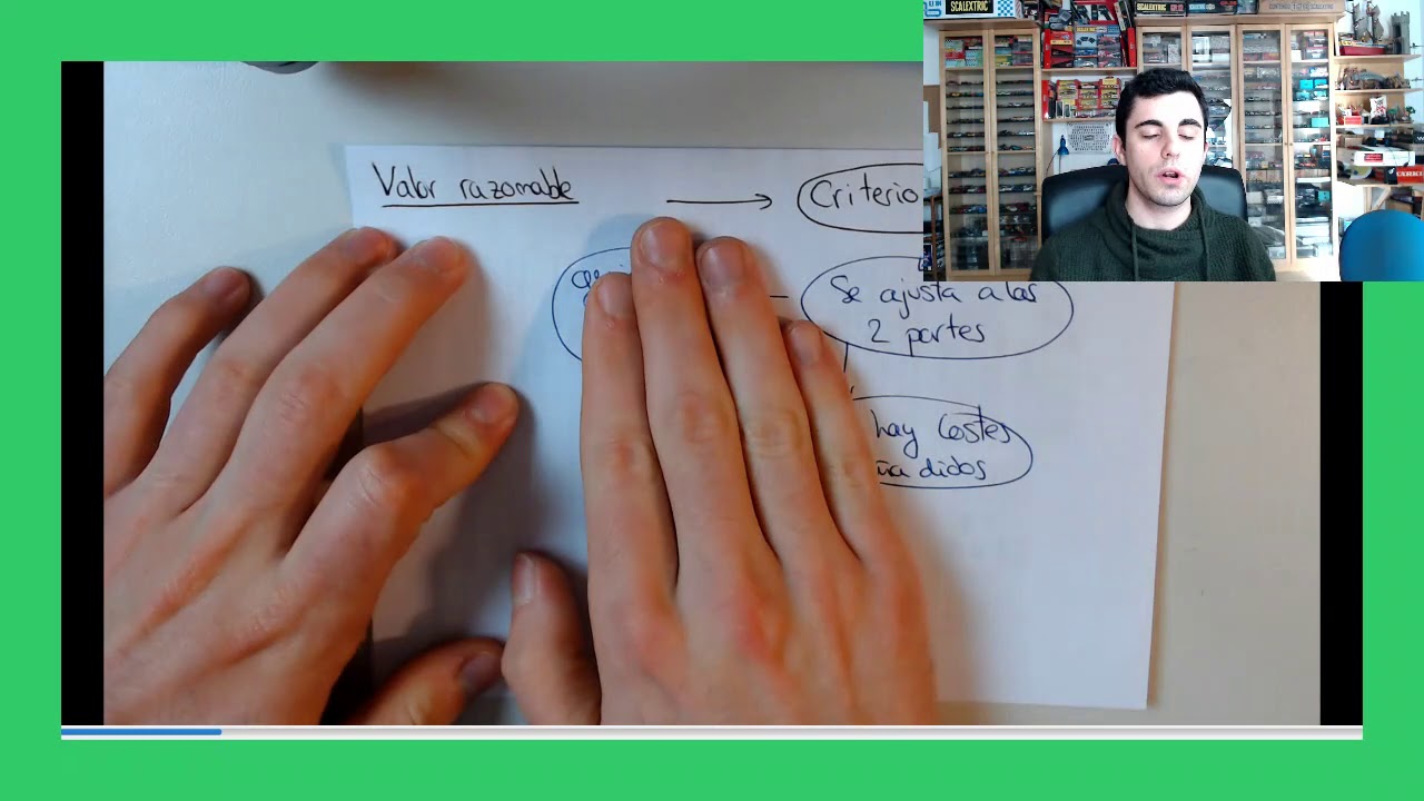 Valor Razonable de un Bien - Contabilidad Financiera - YouTube