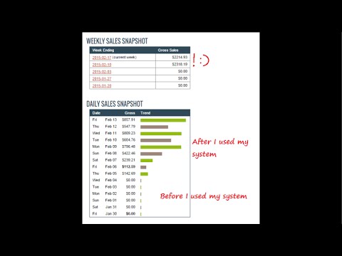 How To Easily Fake ClickBank Earnings - Don't Be Fooled! - YouTube