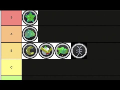 BSS Tier List #2 | Amulets - YouTube