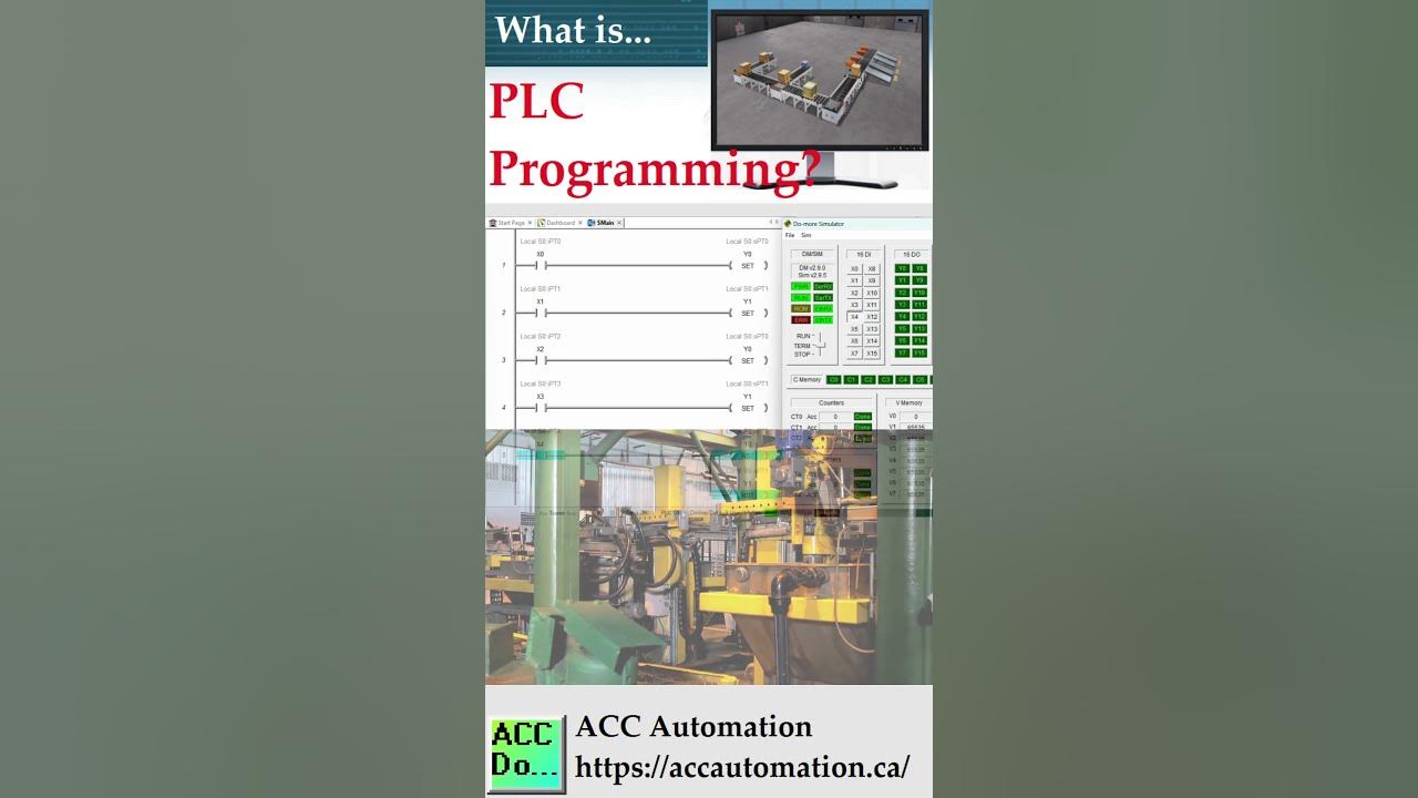 What is PLC Programming? - YouTube