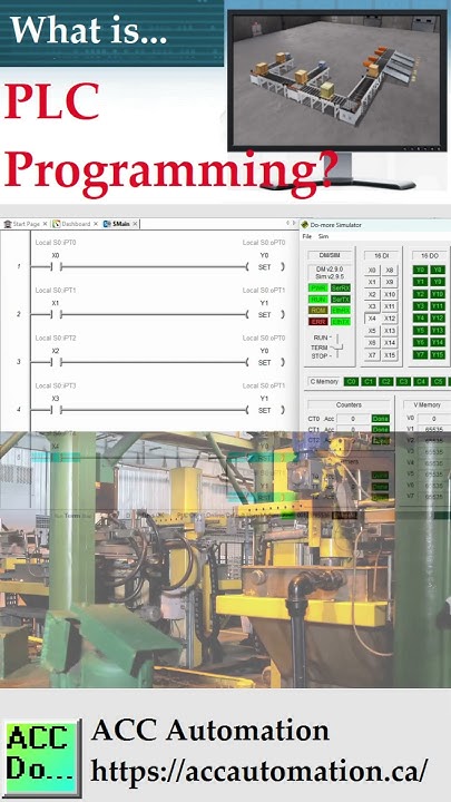 What is PLC Programming? - YouTube