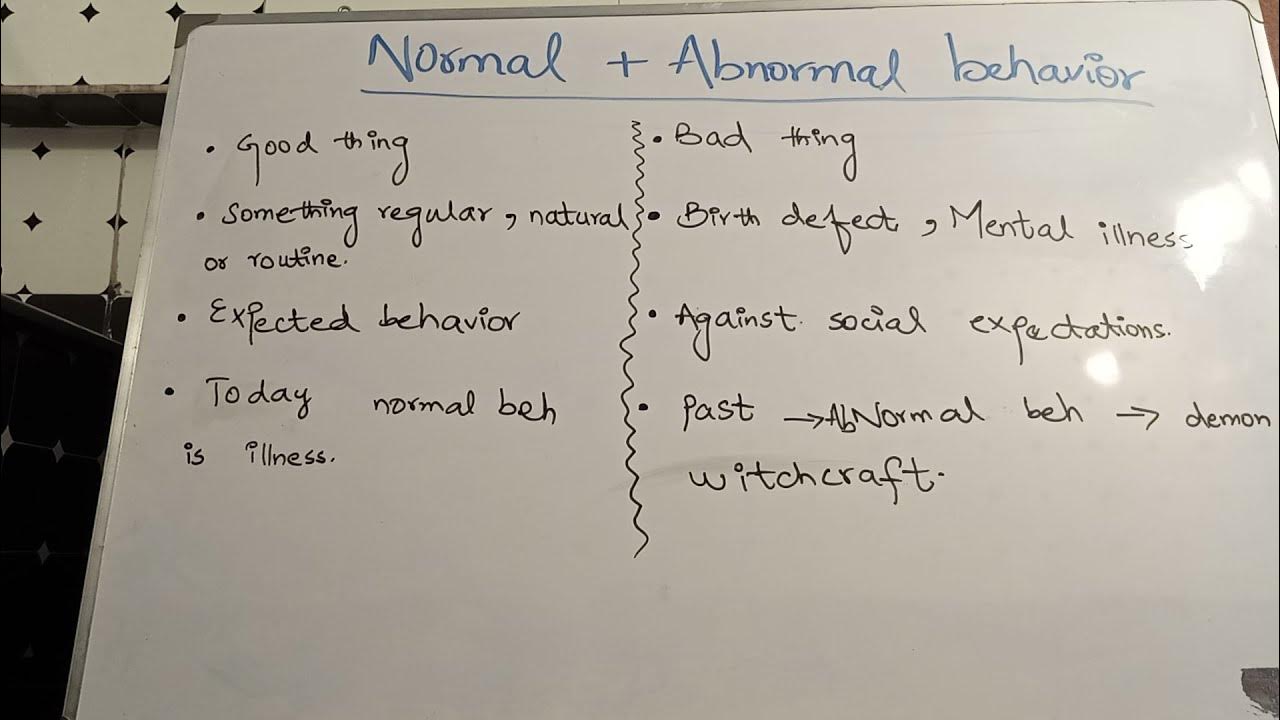Comparing Concept of Normal and Abnormal in Psychology - YouTube