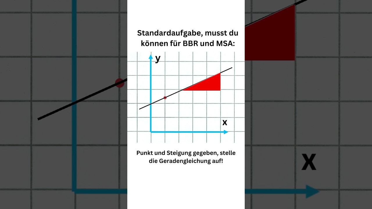 Super wichtige Mathe-Aufgabe für BBR und MSA: Punkt und Steigung ...