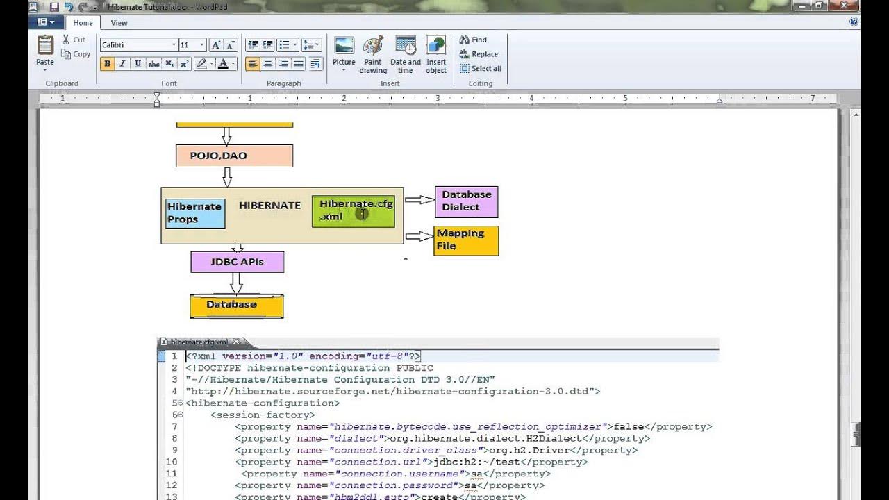 TAMIL HIBERNATE TUTORIAL WHAT IS HIBERNATE CONFIG FILE - YouTube