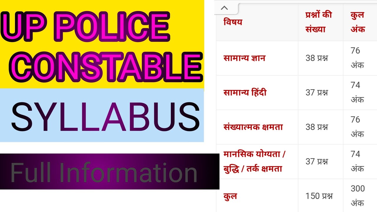 Up Police Syllabus 2021|| Up Police Syllabus Topic Wise|| Up Police New ...
