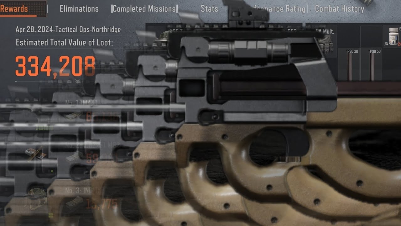 using the p90 let meta. - YouTube