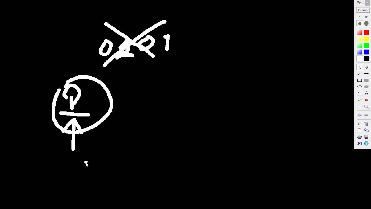 LANGAGE C - 2 - (Jargon Informatique) - YouTube