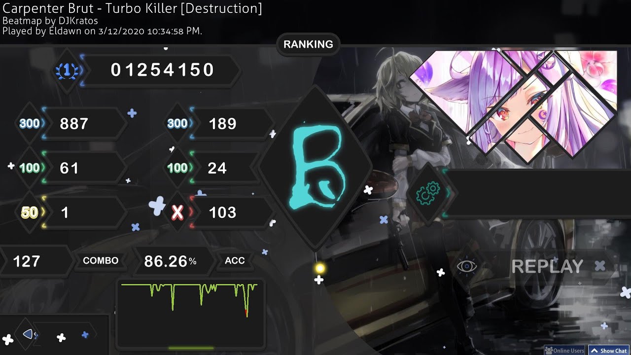 Osu! - Turbo Killer (Carpenter Brut) /DJKratos\ [8.51★ PASS] - YouTube
