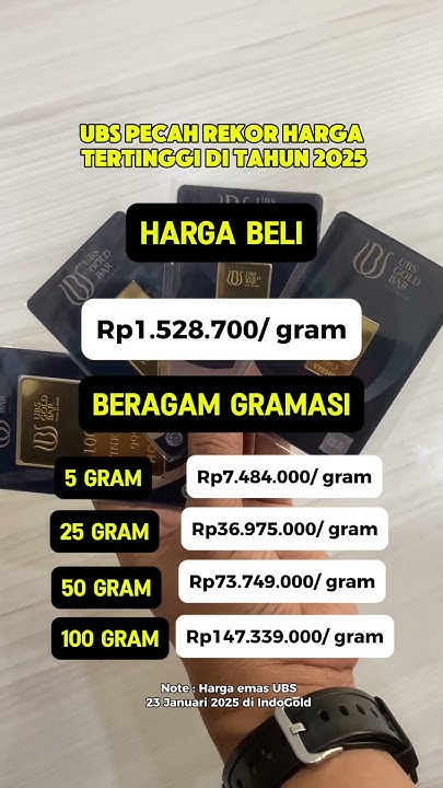 HARGA EMAS UBS PECAH REKOR TERTINGGI DI AWAL TAHUN | MASIH LEBIH MURAH DARI ANTAM - YouTube