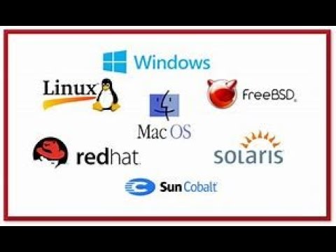 Simulacao do Sistema Operativo Parte-2 - YouTube