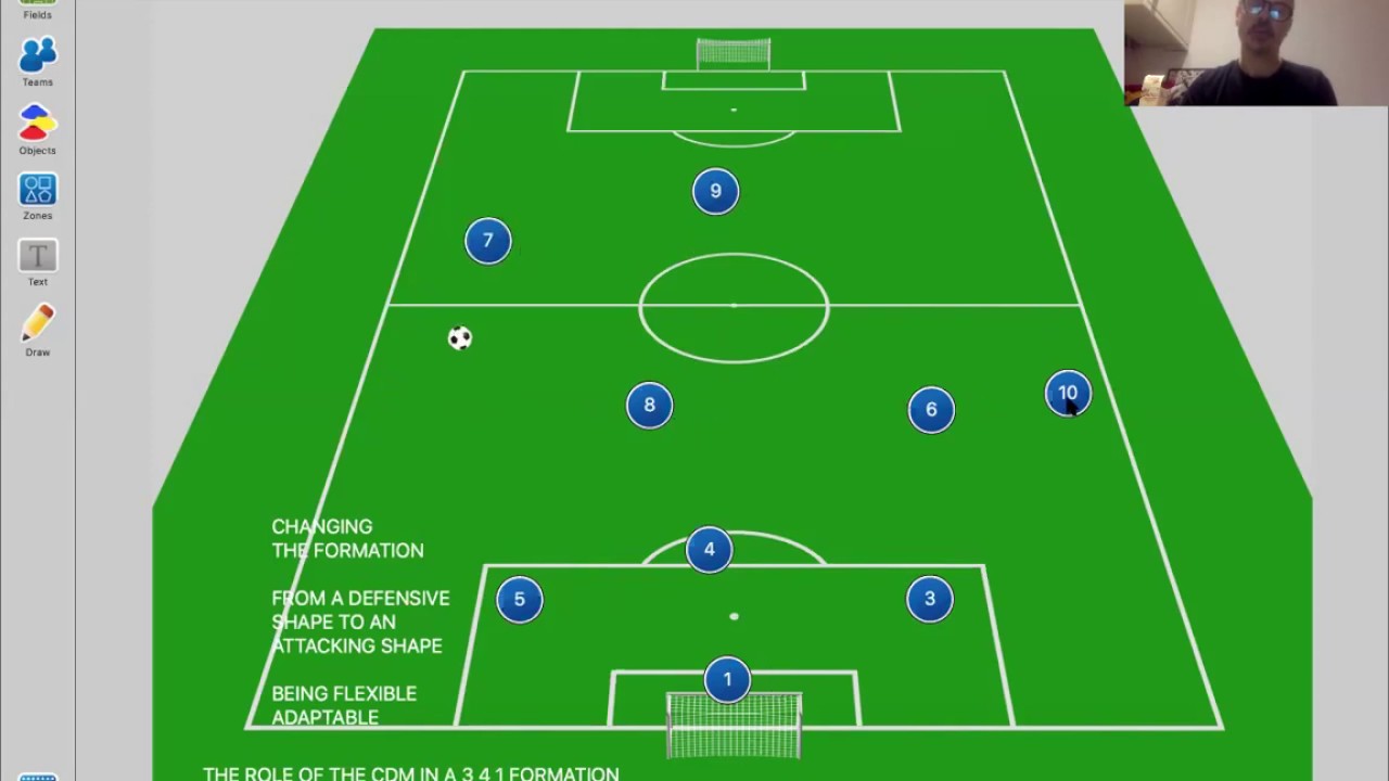 CDM ROLE IN A 3 4 1 FORMATION - YouTube