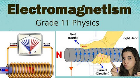 Grade 11 Electromagnetism Physics - YouTube