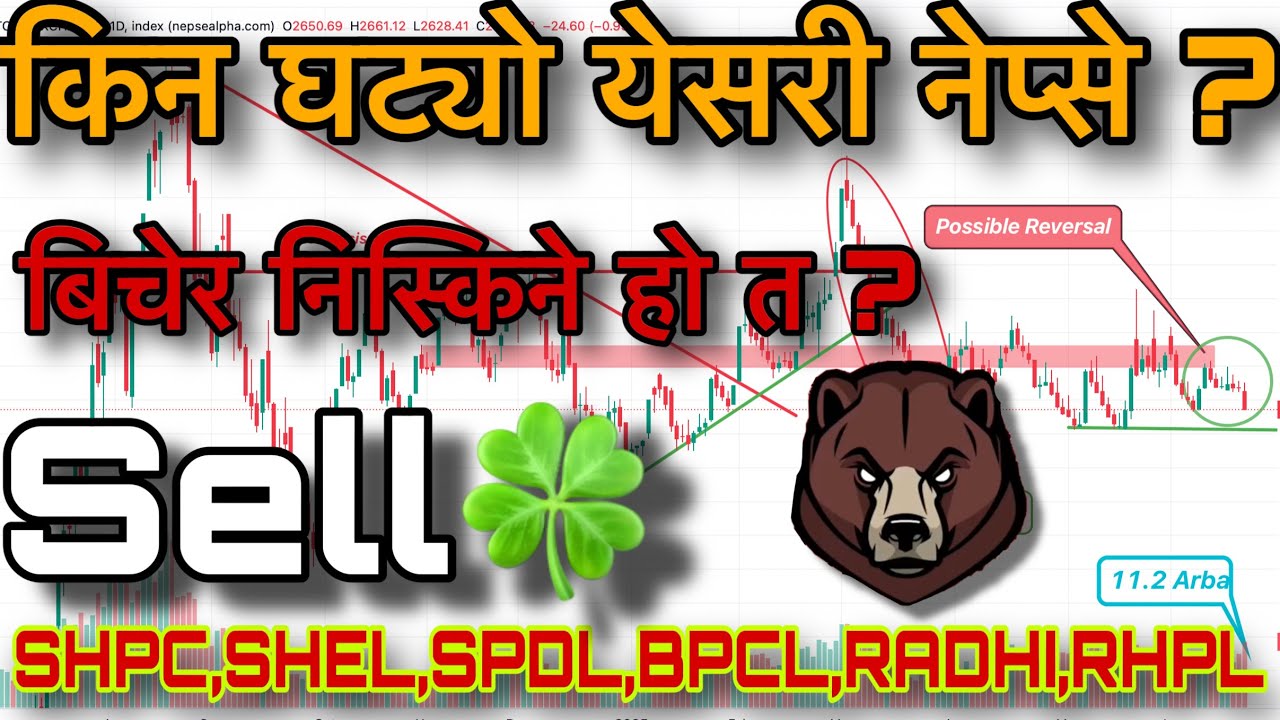 Nepse Analysis | Should We Book Our Profits Now Or Wait ? | Stock ...