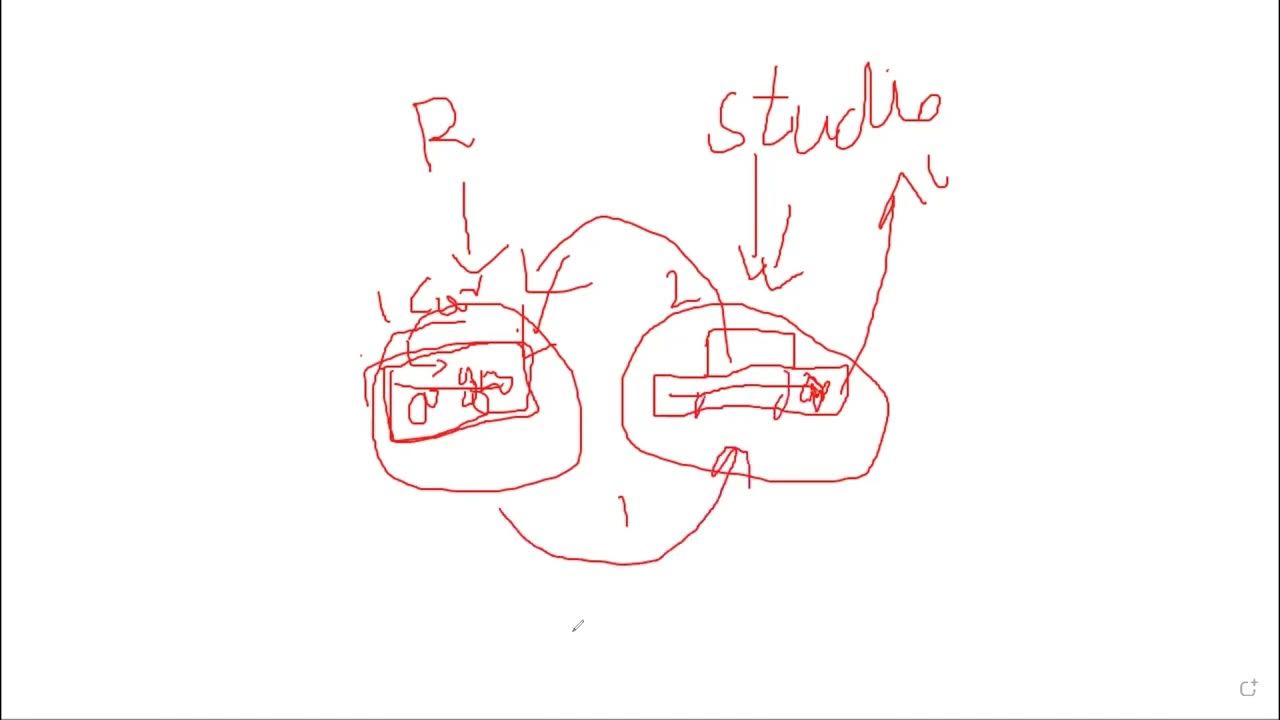 21-batch: what is the difference between R and Rstudio? how to create ...