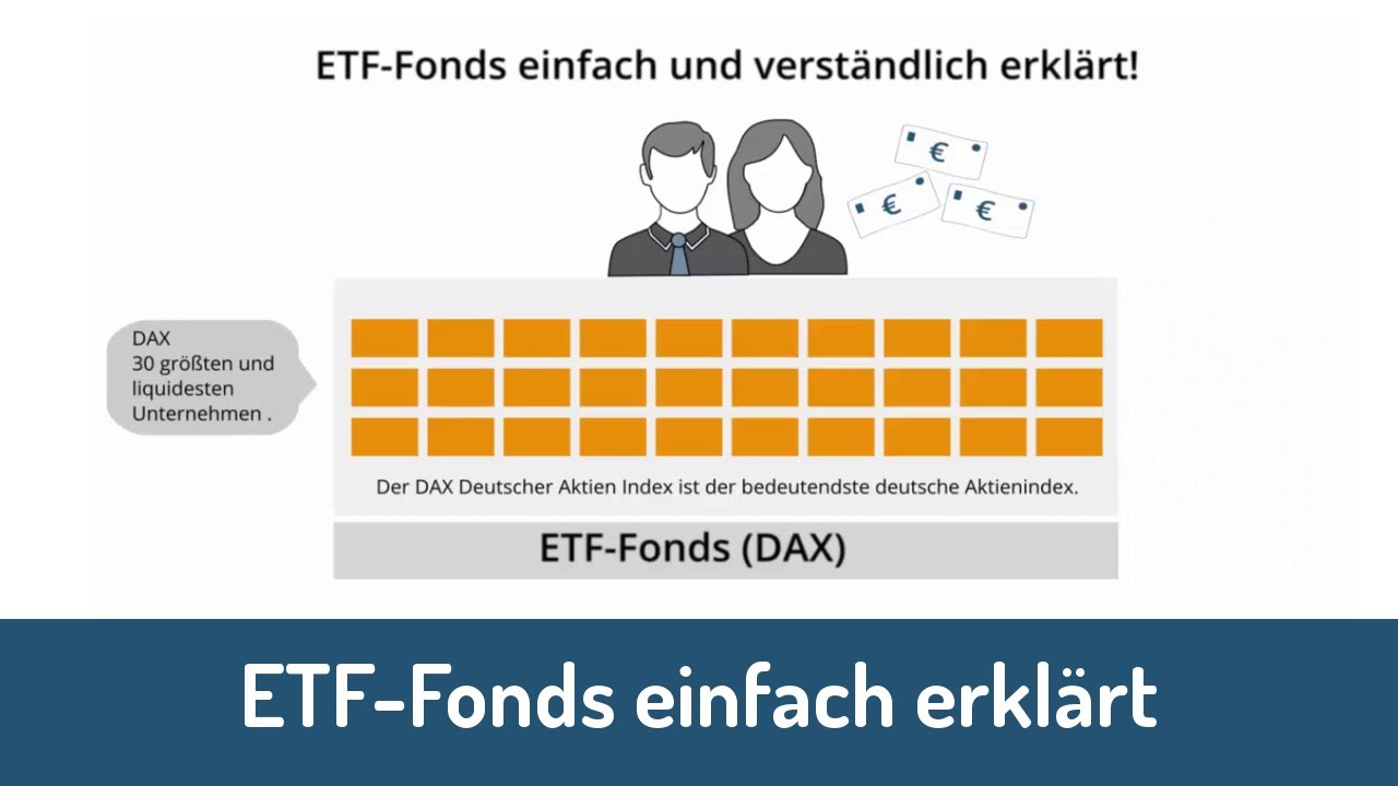 ETF-Fonds einfach erklärt - YouTube