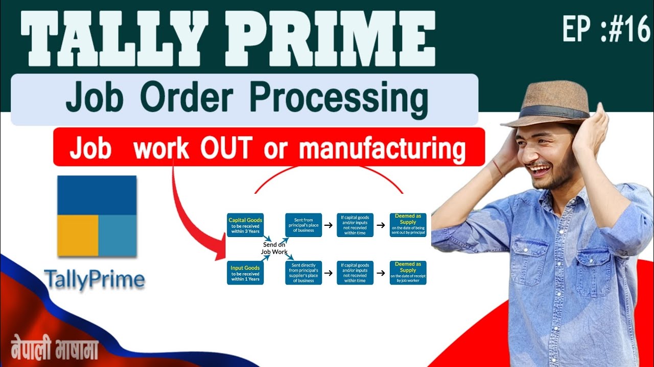 Mastering Job Work Out Processing in Tally Prime: Complete Tutorial ...