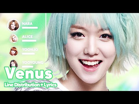 HELLOVENUS - Venus (Line Distribution + Lyrics Karaoke) PATREON REQUESTED