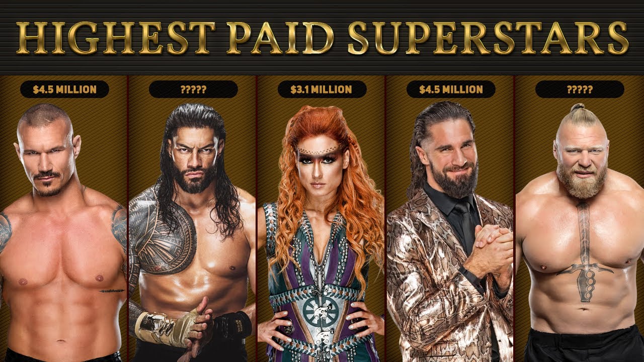 Top 10 Highest Paid Superstar of WWE - List of WWE Superstar - YouTube