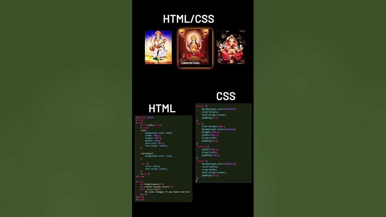 Html Csshtml5coding Software Pythonfold Unfold Animation