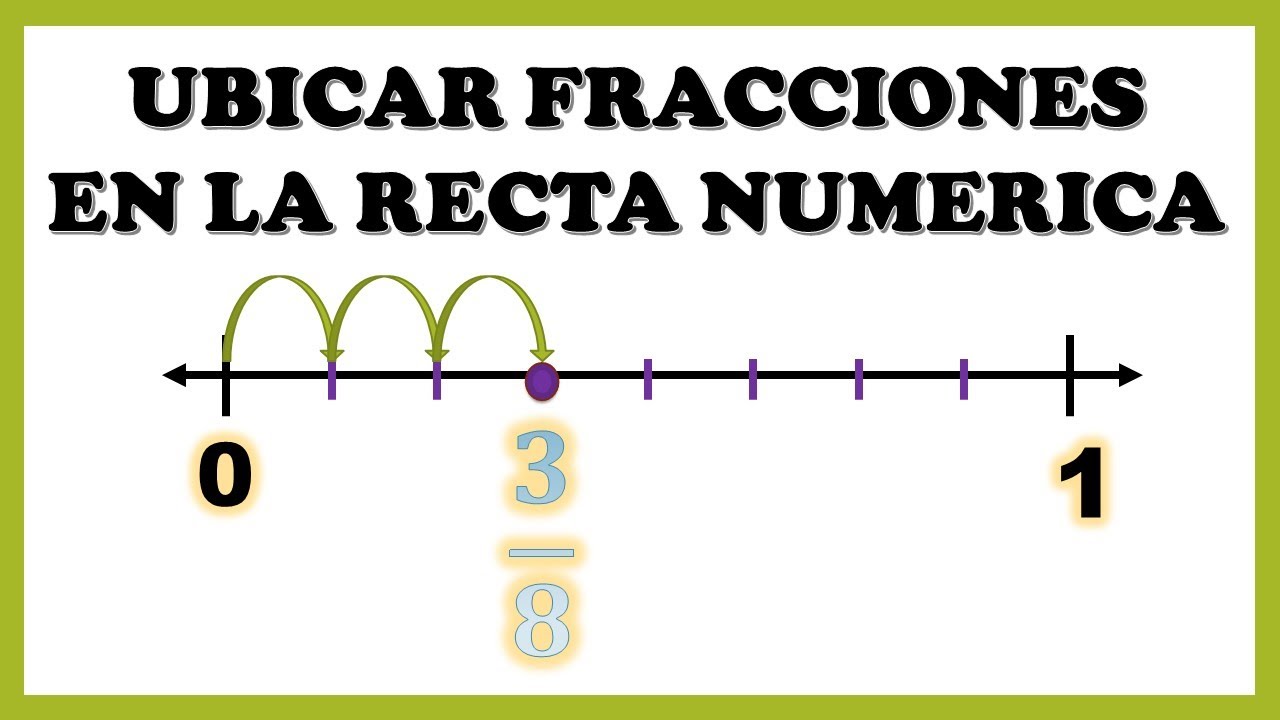 UBICAR UNA FRACCIÓN EN LA RECTA NUMÉRICA | PASO A PASO - YouTube