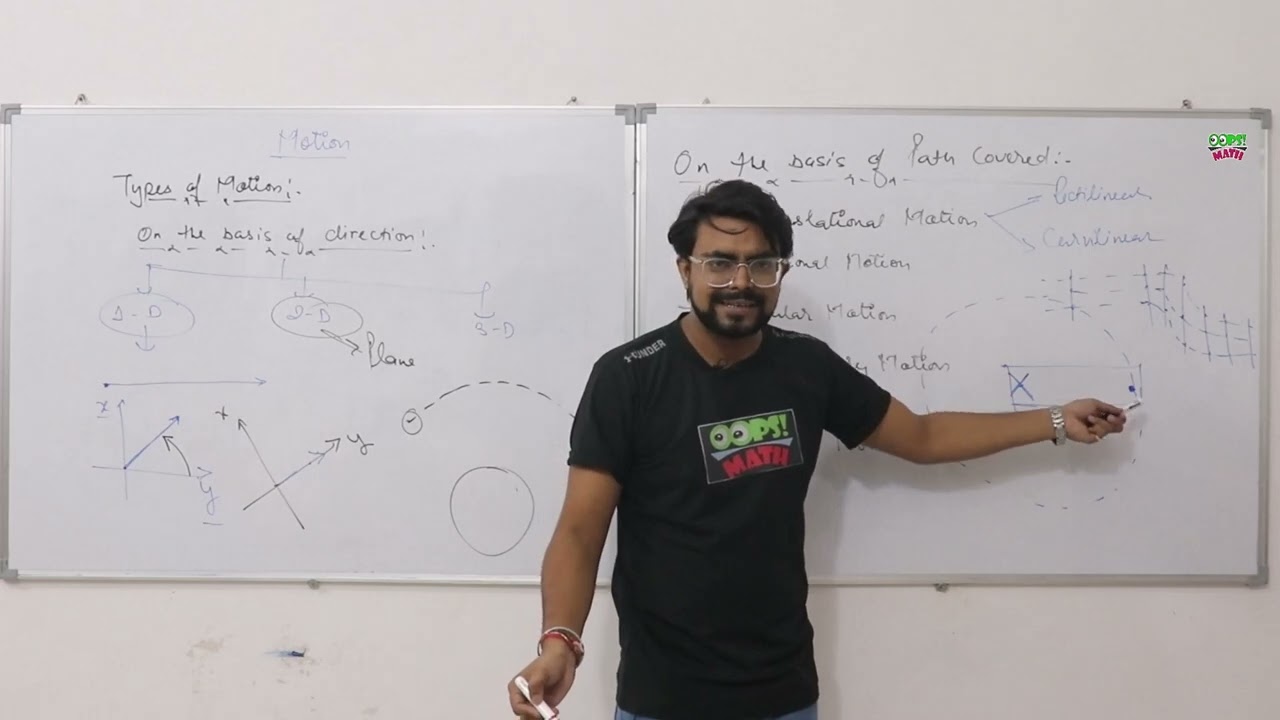 Motion Physics Tutorial | Types of Motion | Curvilinear vs Circular ...