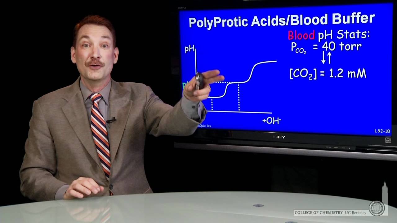 Polyprotic Acids- Blood Buffer - YouTube