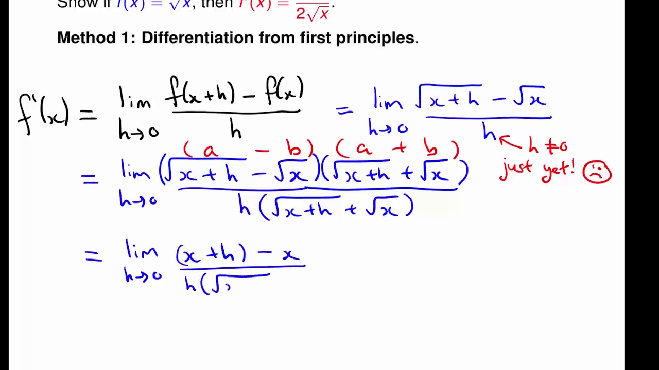 Revision Of Derivatives Differentiating The Square Root Function YouTube