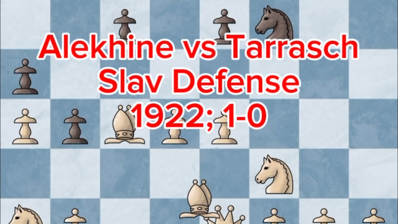 Chess History | Alekhine vs Tarrasch | 1922; 1-0 - YouTube