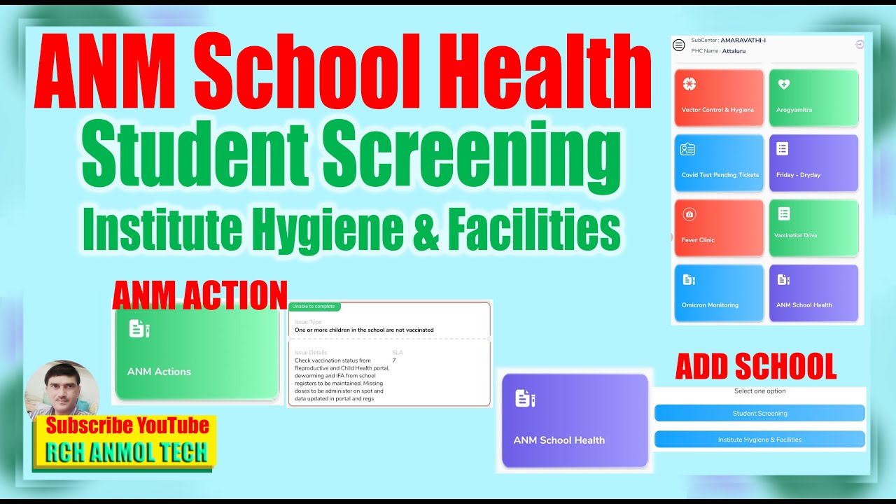 School Health | Student Screening | School Hygiene & Facilities | ANM ...