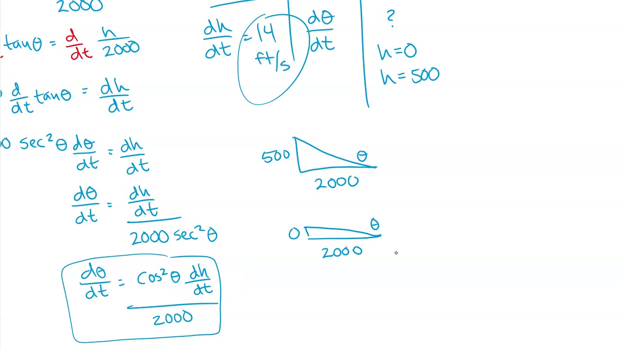 Calc 7 1 5 Related Rates Trig - YouTube