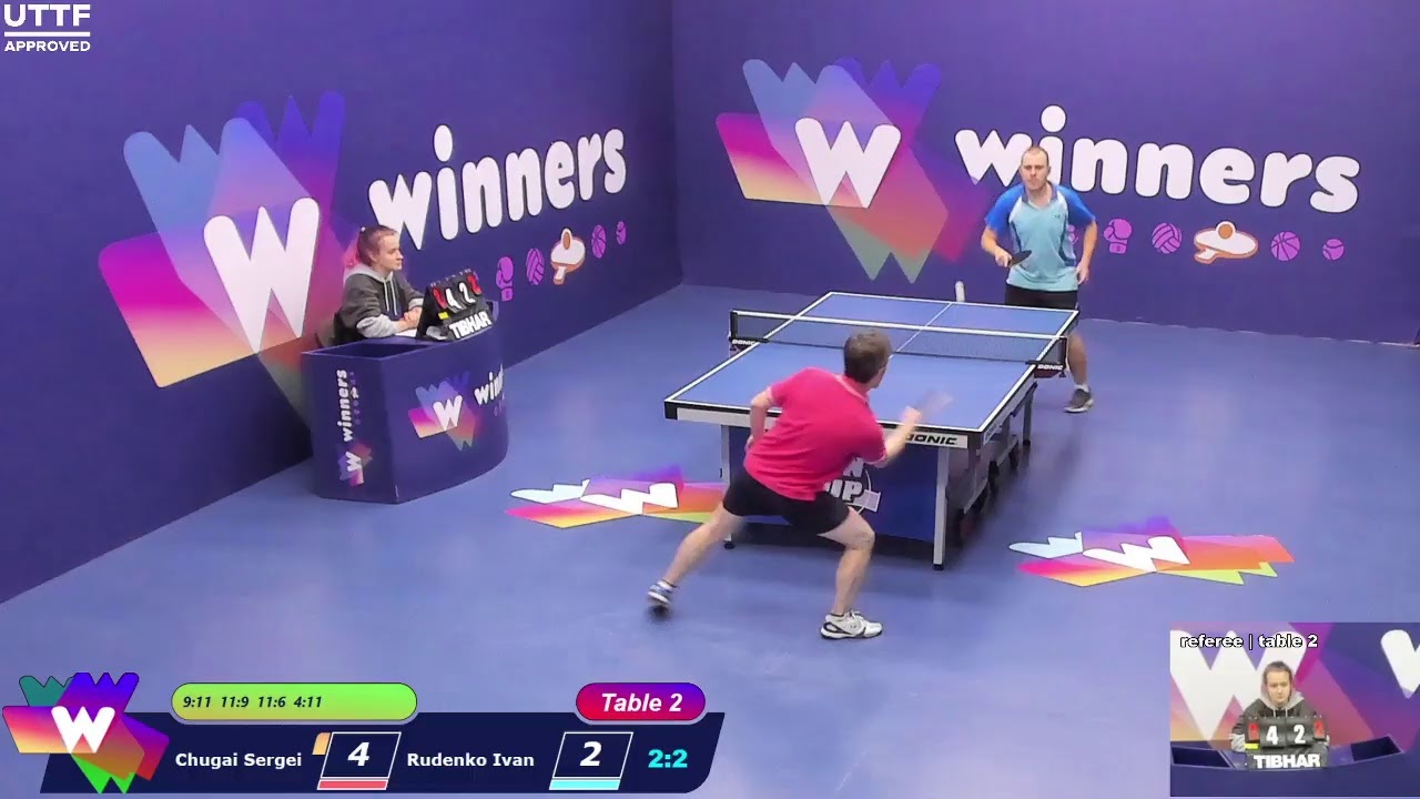 WINners CUP table 2 30.11 Chugai Sergei - Rudenko Ivan 22:00 - YouTube