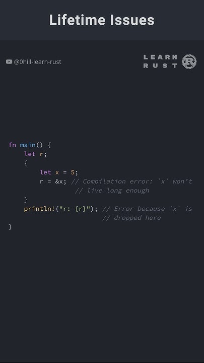 Lifetime Issues In Rust Coding Rust Programming Rustprogramming Programminglanguage Youtube