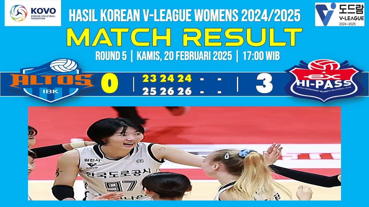 HASIL " IBK ALTOS VS HI-PASS " HARI INI - HASIL ROUND 5 LIGA VOLI PUTRI ...
