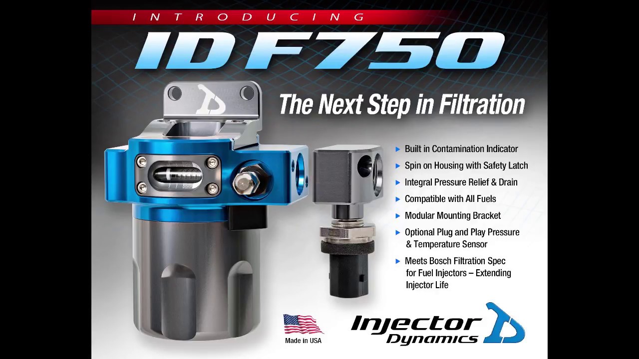 F 750 - Delta P Indicator - YouTube